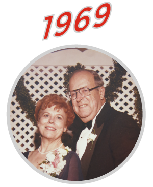 *NEW- Overview & History - Alpha Building Corporation